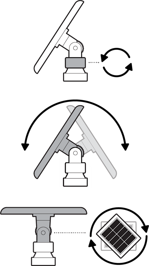 Installing Stake Mount for Solar Panels and Cameras