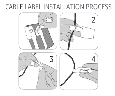How to Install Ring Access Controller Pro 2