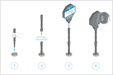 Setting up and using your Ring Solar Security Sign