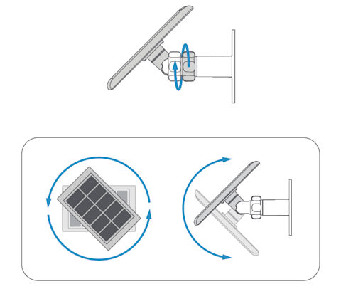 Installing a Solar Panel with your security camera