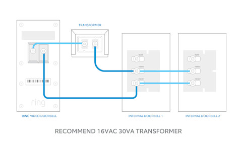 Wiring Diagrams for Setting Up Ring Video Doorbell 2