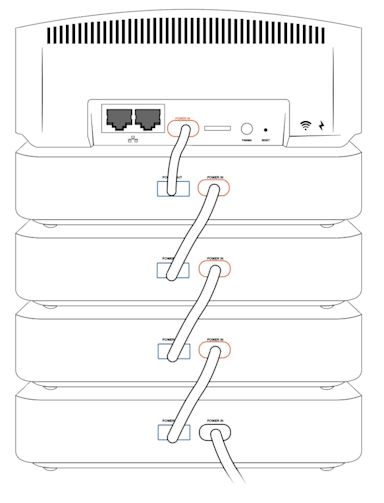 Setting Up and Installing Ring Power Pack