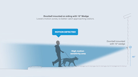 Using a Wedge Kit or Corner Kit with your doorbell