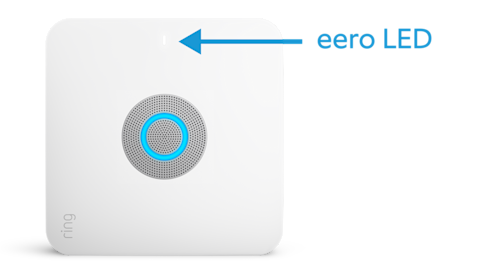 Keypad and Base Station LED Patterns Explained