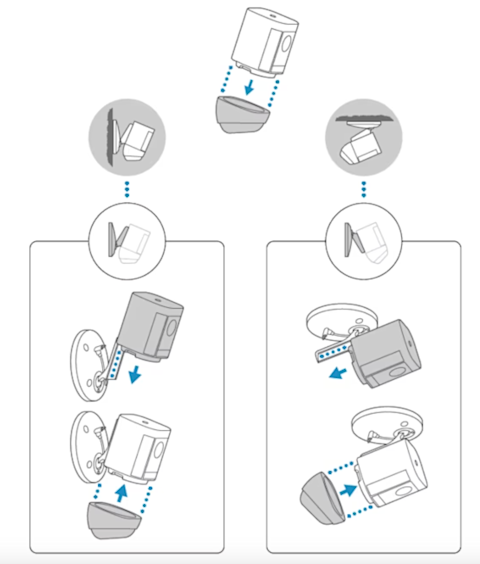 Installing the Hardwiring Kit for cameras