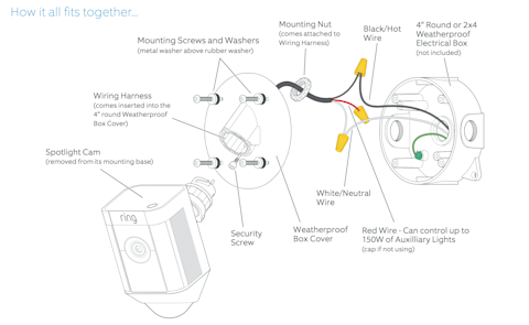 Installing your Hardwired Kit for Spotlight Cam (1st Gen), Wired