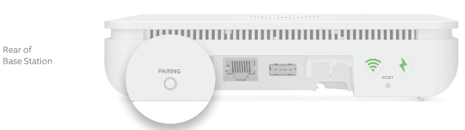 Ring Alarm (2nd Generation) Installation Guide