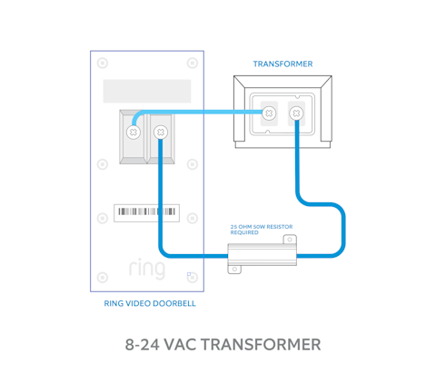 Wiring Diagrams for Select Ring Video Doorbells