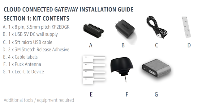 How to Install Ring Access Controller Pro 2
