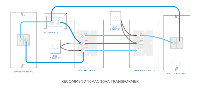 Wiring Diagrams for Ring Wired Doorbell Plus (formerly Video Doorbell ...