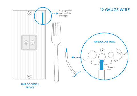 Wire gauges for Ring wired doorbells